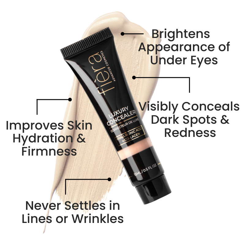 Fièra Total Package Set | Fièra Cosmetics