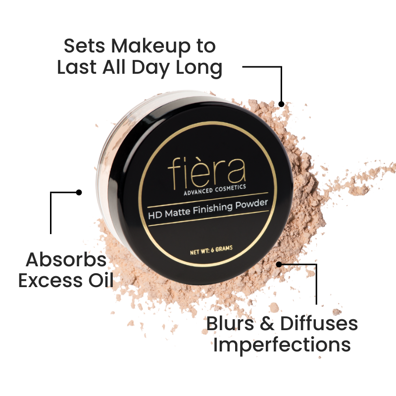 Fièra Total Package Set | Fièra Cosmetics