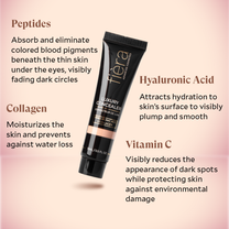 Luxury Concealer for Mature Skin – Fièra Cosmetics