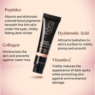 Luxury Concealer for Mature Skin – Fièra Cosmetics