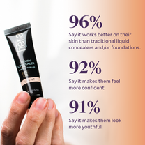 Luxury Concealer for Mature Skin – Fièra Cosmetics