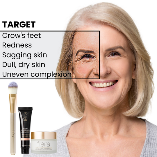 Sets Collection | Fièra Cosmetics